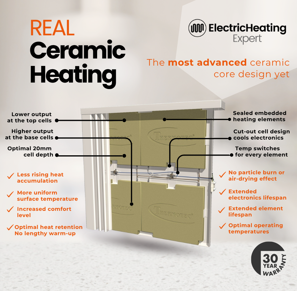 German Electric Radiators | Aeroflow Radiators