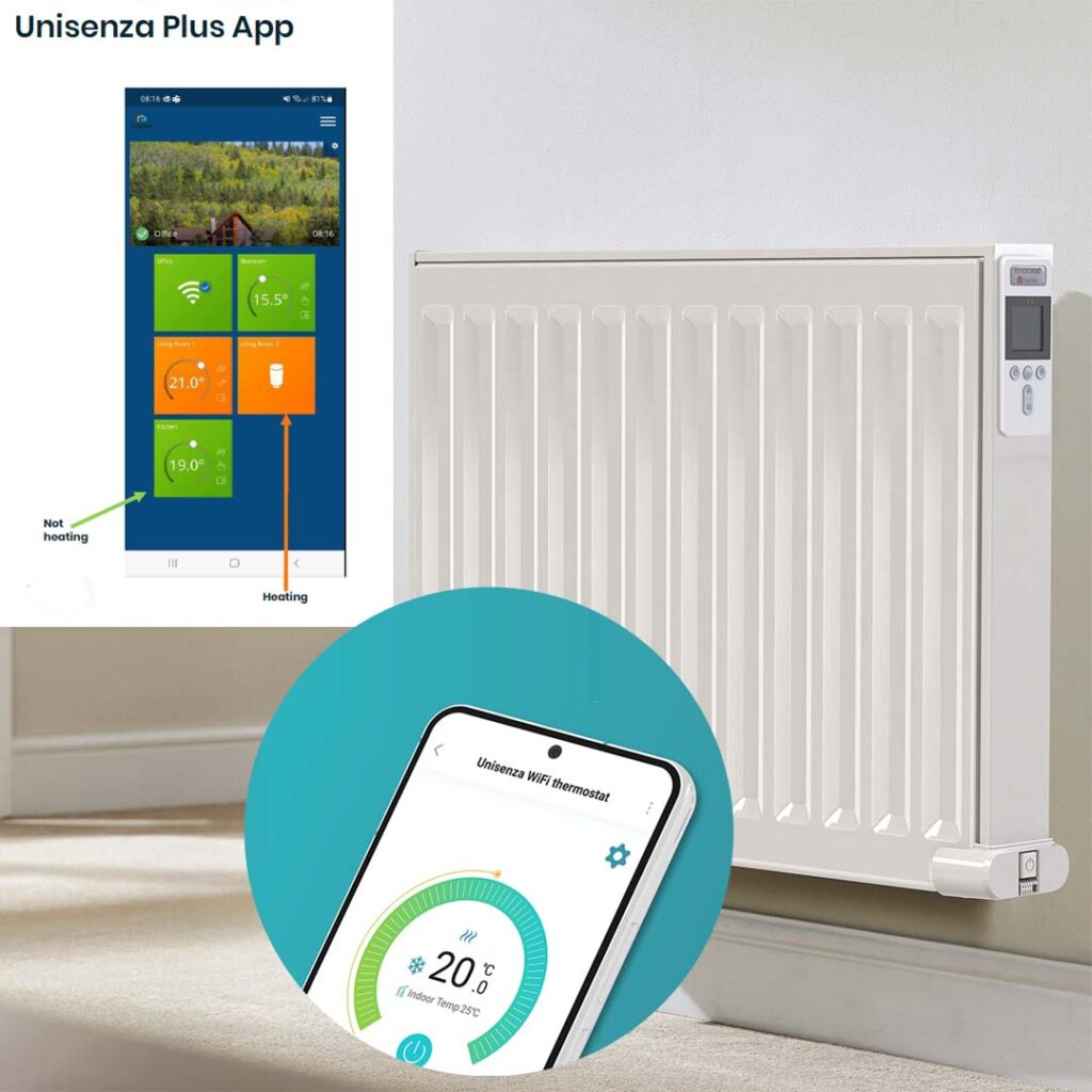 Electrorad Digi-Line Double Panel Conservatory Radiators